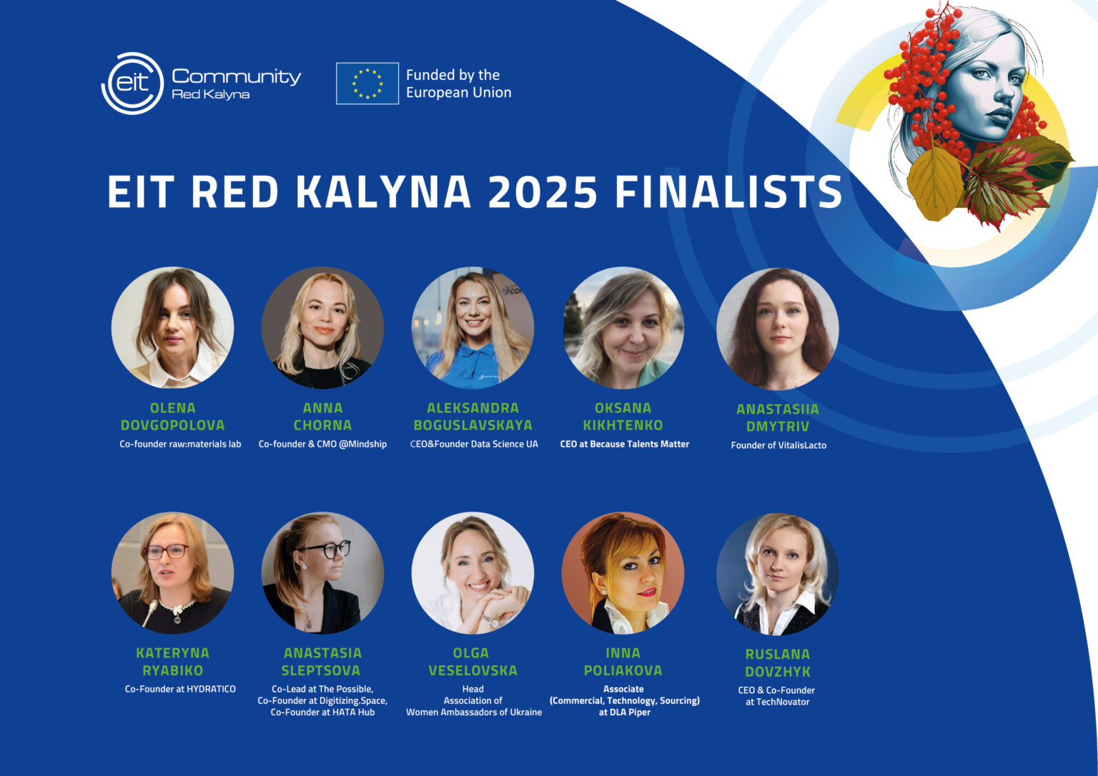 Три українські стартапи — серед переможців EIT Innovation Awards 2025 ...